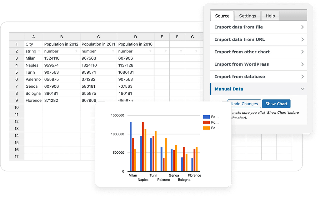 Visualizer Upgrade - Themeisle