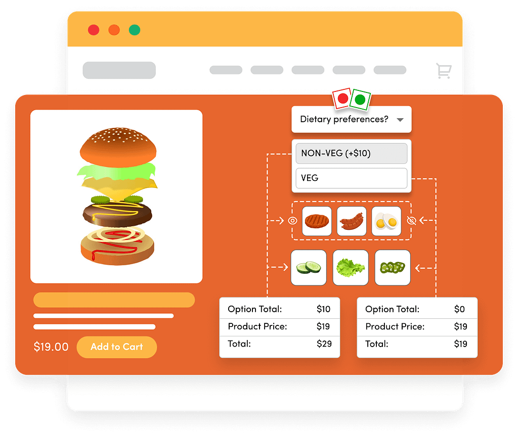 Personalized Product Fields Manager