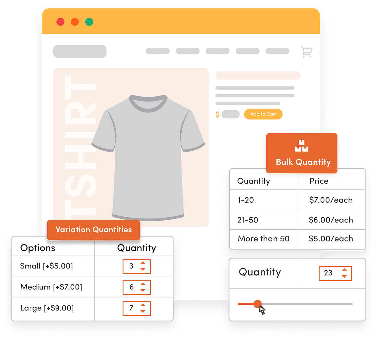 Personalized Product Fields Manager