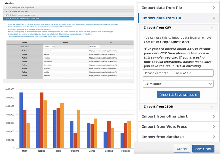 Visualizer Upgrade - Themeisle