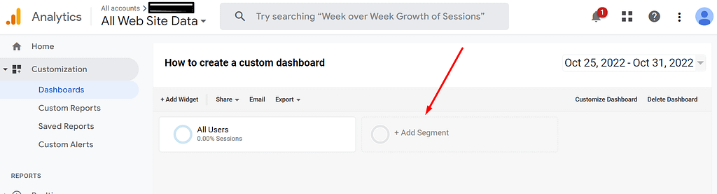 Why and How to Create Custom Google Analytics Dashboards