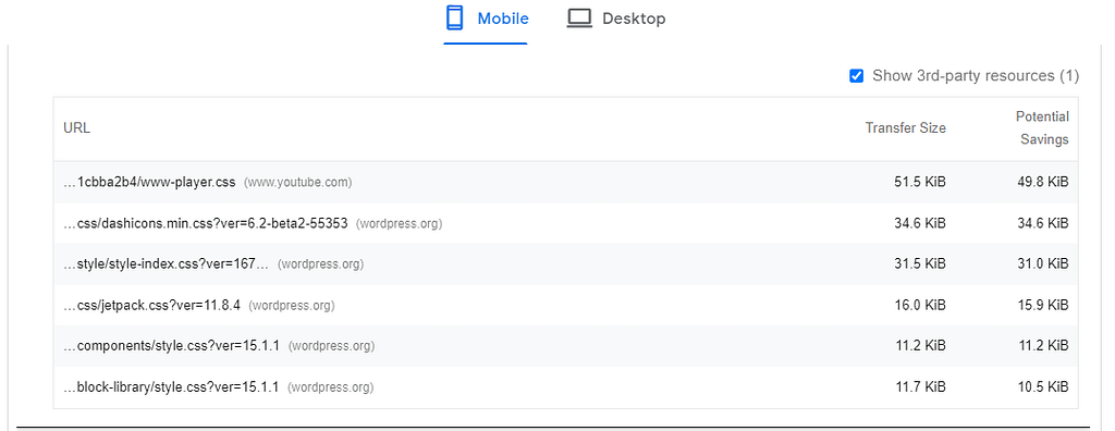 How To Remove Unused Css In Wordpress 2 Easy Methods