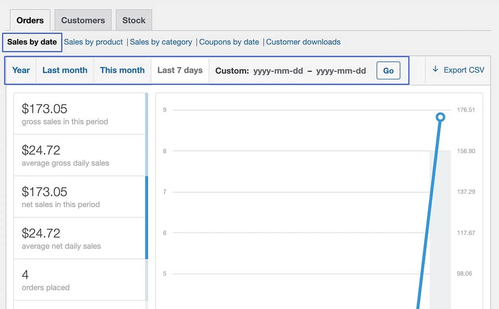 How To Export Woocommerce Orders As Csv Without A Plugin