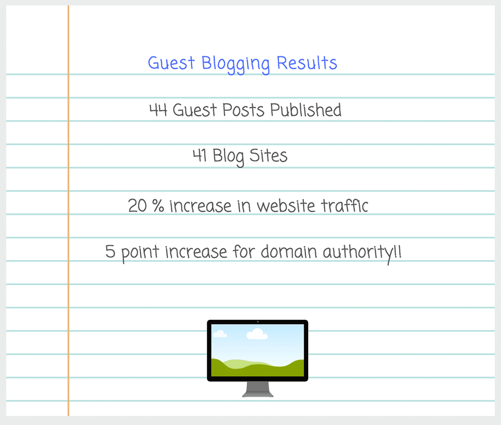 6 Link Building Strategies for Bloggers to Improve Search Results