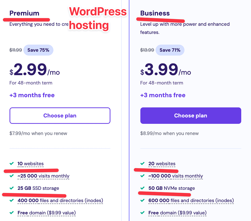 Hostinger Pricing Explained: Which Plan Should You Pick? If Any