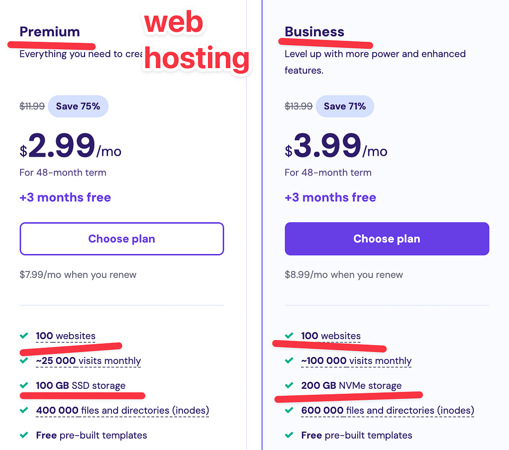 Hostinger Pricing Explained: Which Plan Should You Pick? If Any