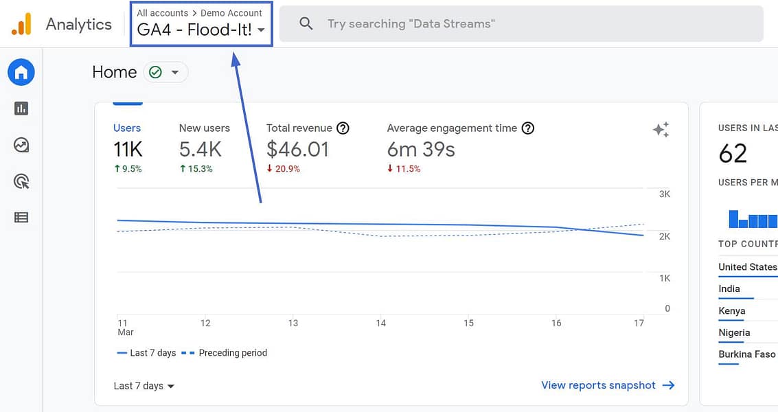 Google Analytics Interface Explained for Beginners