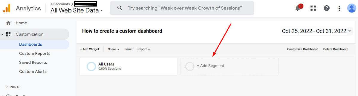 Why and How to Create Custom Google Analytics Dashboards