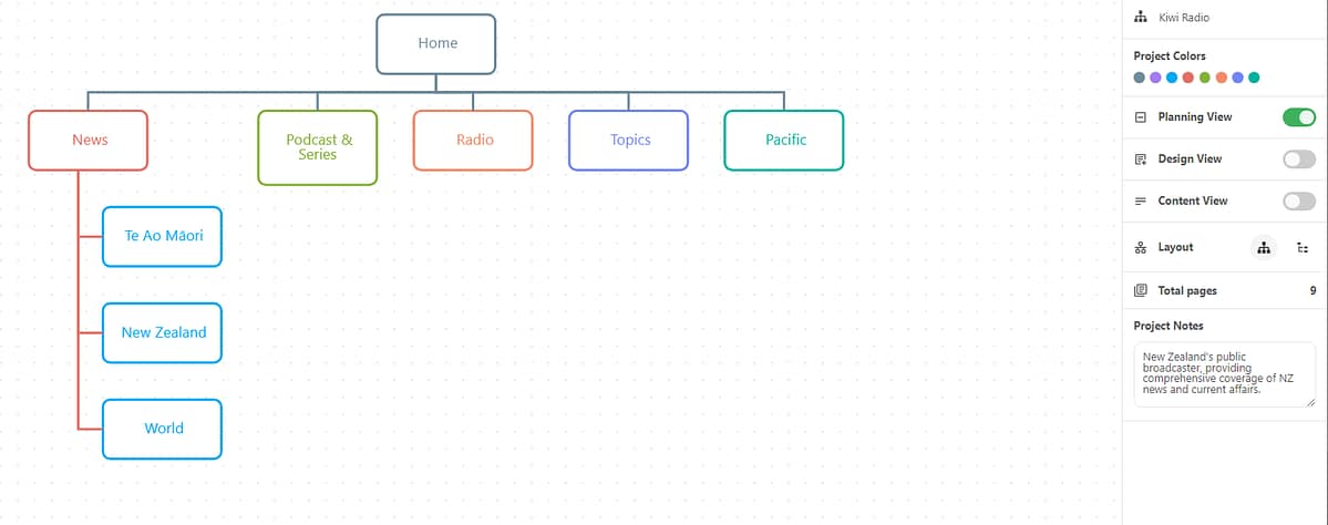 Looking for the Best XML Sitemap Generator? 5 Top Tools Inside