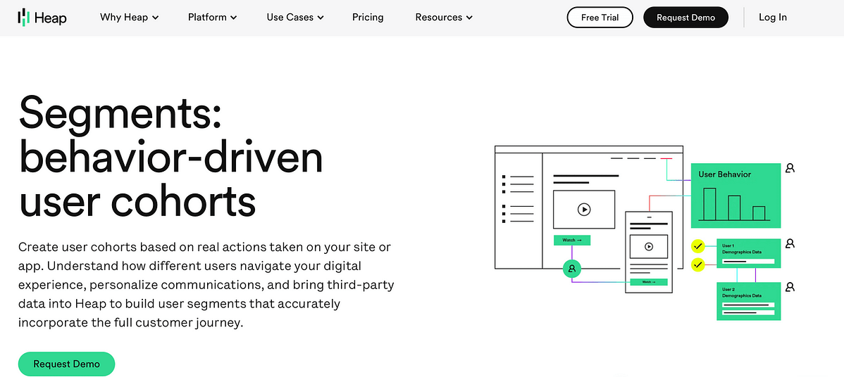 An Introduction to AI in Ecommerce: Where to Get Started