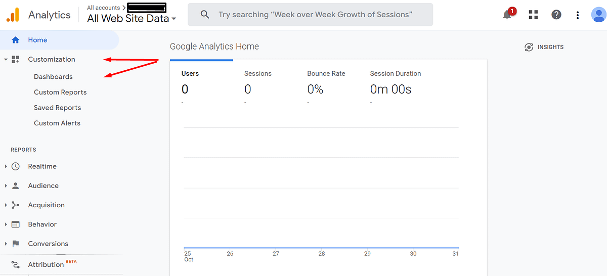 Why and How to Create Custom Google Analytics Dashboards