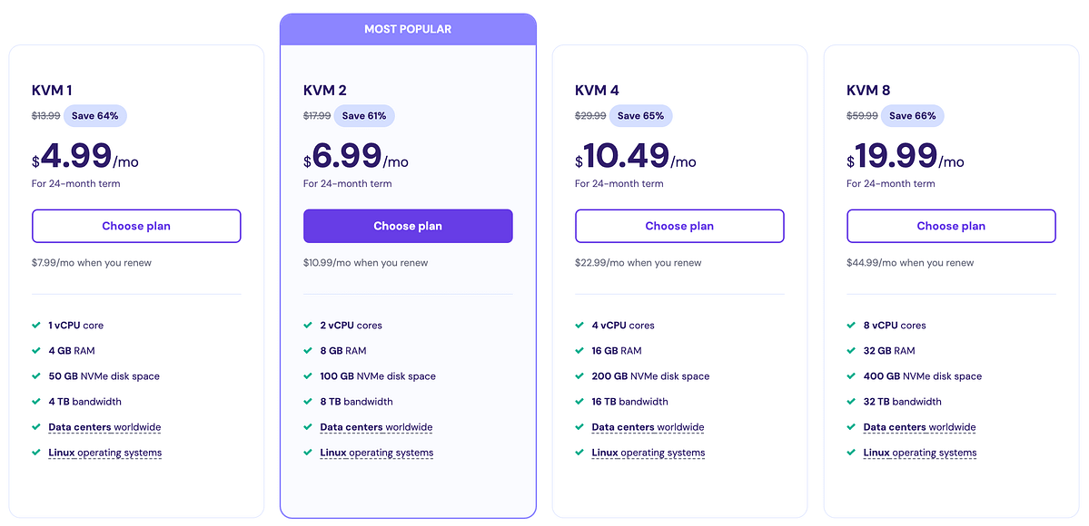 Hostinger Pricing Explained: Which Plan Should You Pick? If Any