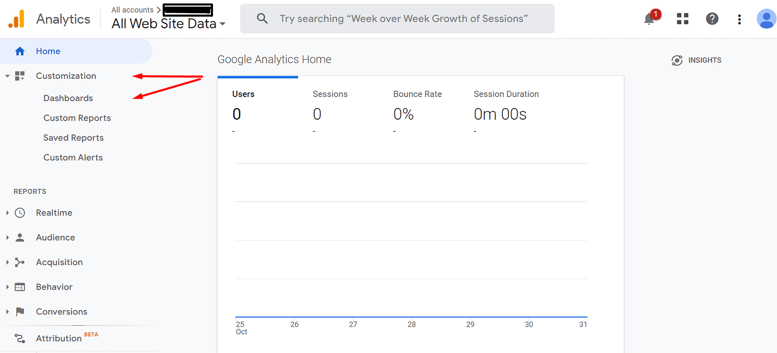Why and How to Create Custom Google Analytics Dashboards