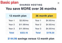 Bluehost Review: Honest Thoughts and Pros/Cons for 2024