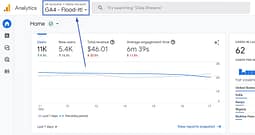 Google Analytics Interface Explained for Beginners