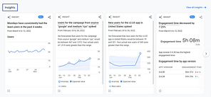 Google Analytics Interface Explained for Beginners