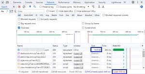 Brotli vs Gzip: Which Compression Is More Effective in WordPress?