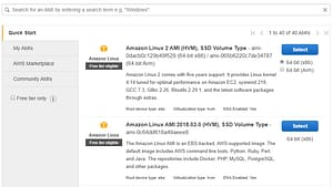 How to Install WordPress on AWS: Detailed, Step-by-Step Guide
