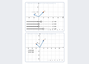 12 of the Best JavaScript Data Visualization Libraries