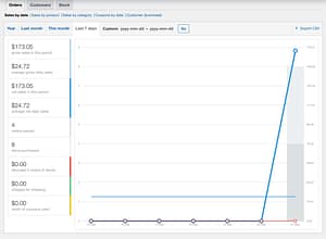 How to Export WooCommerce Orders as CSV (Without a Plugin)