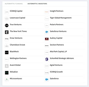 Who Owns WordPress? It's Kinda Complex...but Here's the Thing