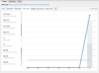 How to Export WooCommerce Orders as CSV (Without a Plugin)
