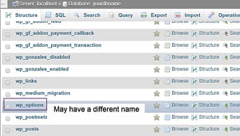 How to Properly Change WordPress URL (4 Methods)