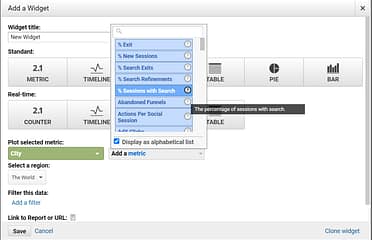 Why and How to Create Custom Google Analytics Dashboards