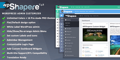 How to Customize WordPress Back End (And Why You'd Want to)