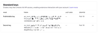How to Integrate Stripe With WordPress: Easiest Method for 2025