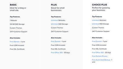 Bluehost Website Builder Tutorial: How to Create a Website Using It