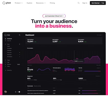10+ Best Blogging Platforms to Use (Many Are Free)