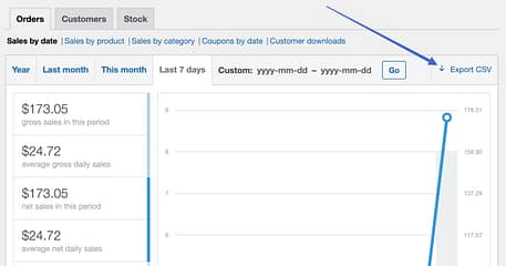 How to Export WooCommerce Orders as CSV (Without a Plugin)
