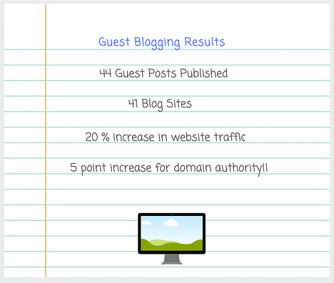 6 Link Building Strategies for Bloggers to Improve Search Results