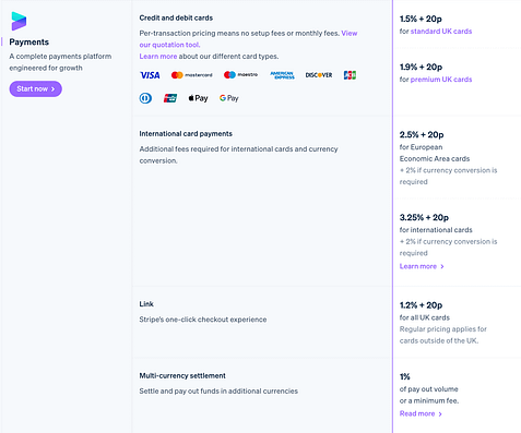 How to Integrate Stripe With WordPress: Easiest Method for 2025