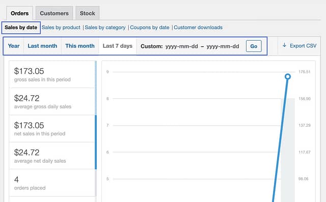 How To Export Woocommerce Orders As Csv Without A Plugin