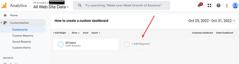Why and How to Create Custom Google Analytics Dashboards