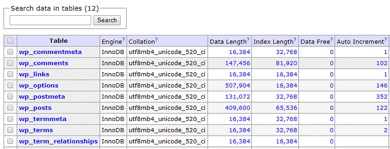 We Tested 3 WordPress Database Maintenance Plugins: Our Results