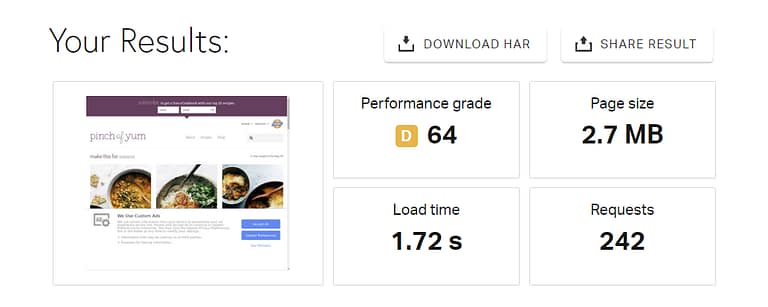 Why Is WordPress Slow? Here's How to Figure Out the Problem