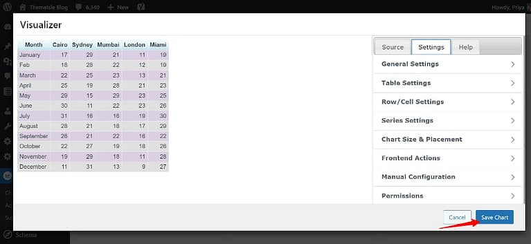 How to Create Charts in WordPress With a Free Plugin