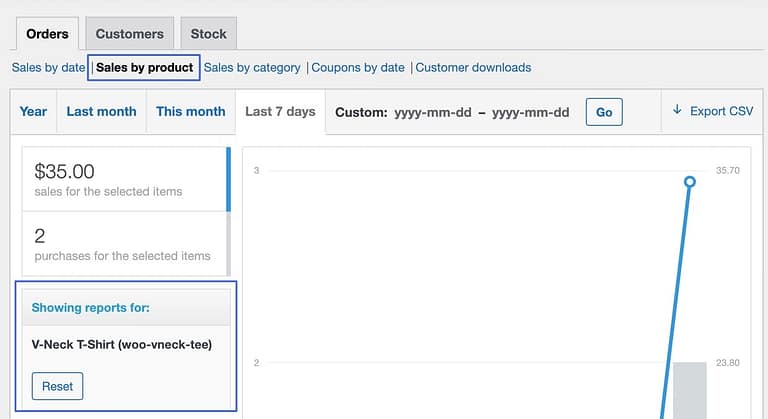 How to Export WooCommerce Orders as CSV (Without a Plugin)