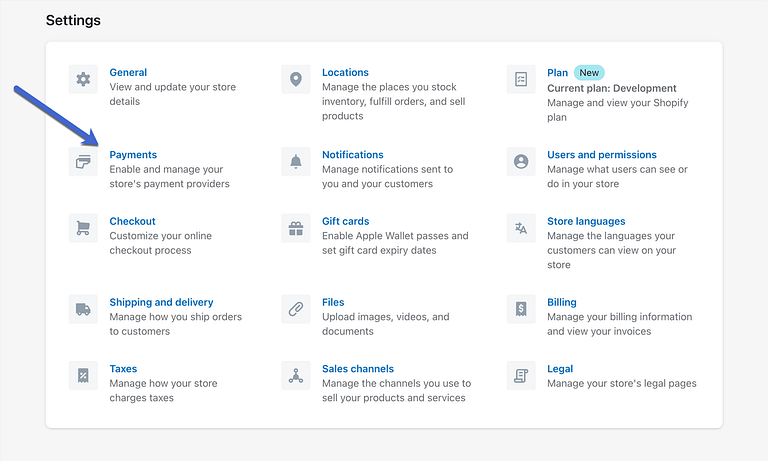 Shopify Payments: How They Work, Fees, Usage, and Comparison