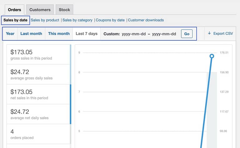 How to Export WooCommerce Orders as CSV (Without a Plugin) How to Export WooCommerce Orders as CSV (Without a Plugin)