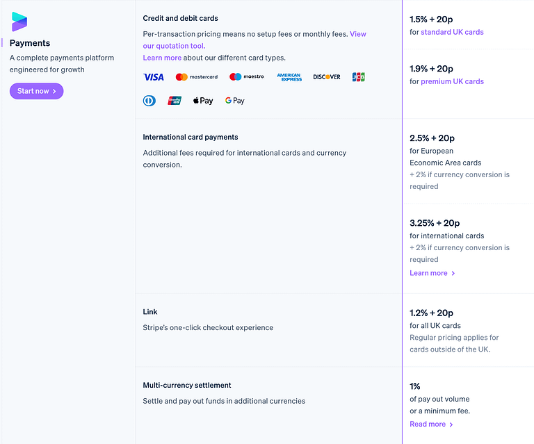 How to Integrate Stripe With WordPress: Easiest Method for 2025 How to Integrate Stripe With WordPress: Easiest Method for 2025