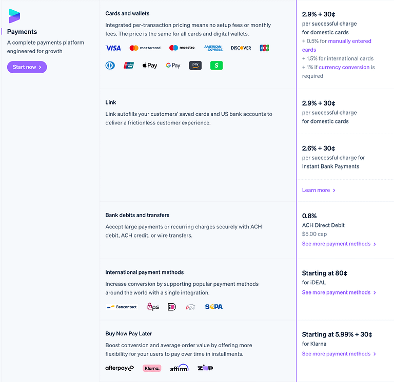 How to Integrate Stripe With WordPress: Easiest Method for 2025
