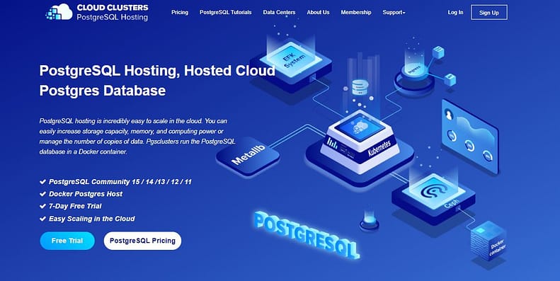 15+ Best Database Software and Systems: Full Analysis