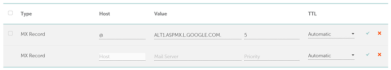 A Beginner’s Guide to WordPress DNS Configuration