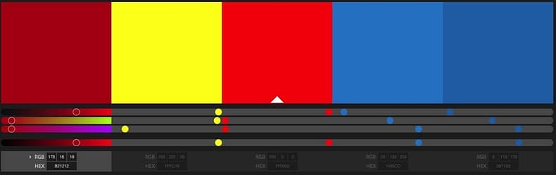 Do You Have Your Blog Style Guide Yet? Here's How to Make One