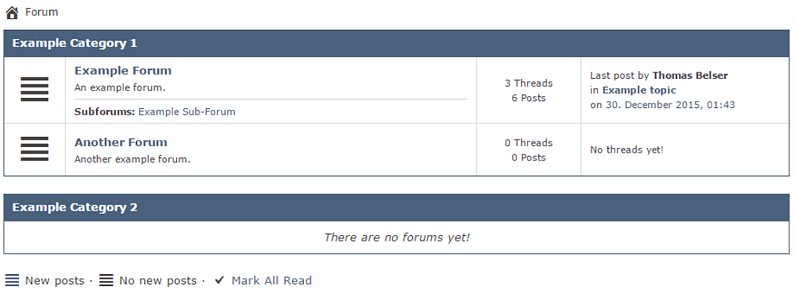 5 Best WordPress Forum Plugins - How to Add a Forum to WordPress