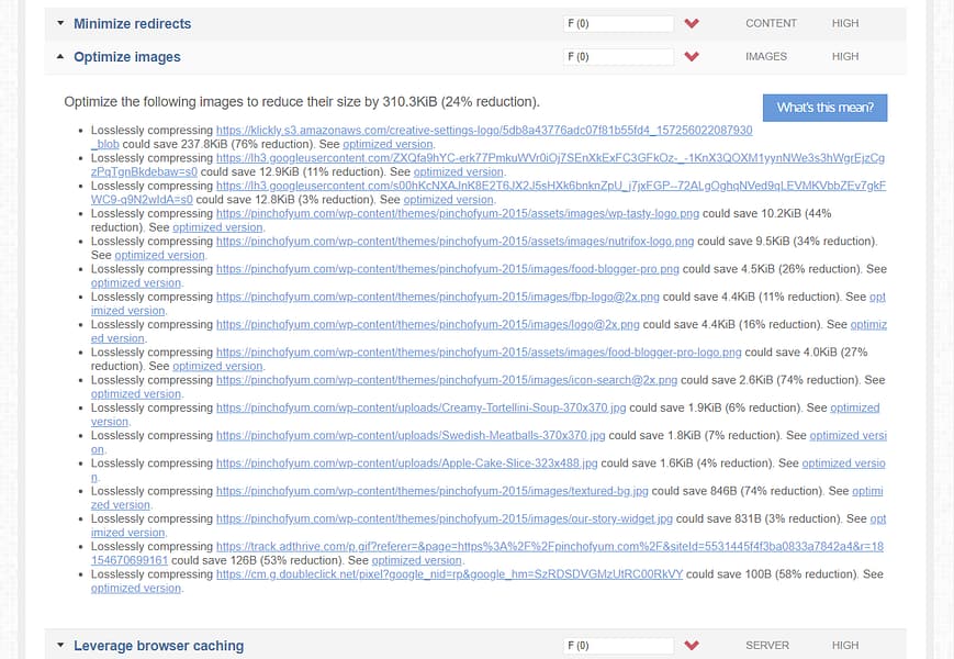 Why Is WordPress Slow? Here's How to Figure Out the Problem
